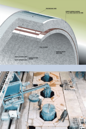 BFS High Pressure Concrete Pipe Equipment - Afinitas