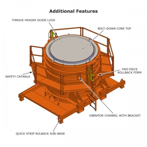 Manhole Forming Systems - Afinitas