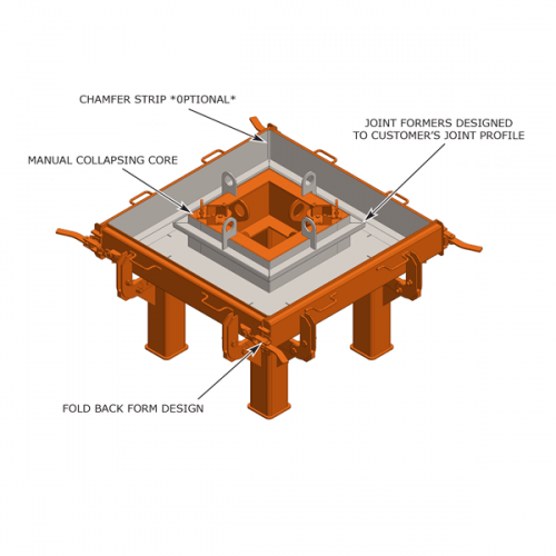 Box Forming Systems - Afinitas
