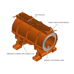 Battery Grade Ring Forming Systems - Afinitas