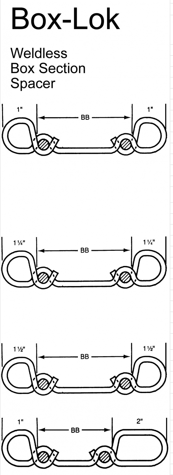 HawkeyePedershaab Box-Lok Double Cage Spacers - Afinitas