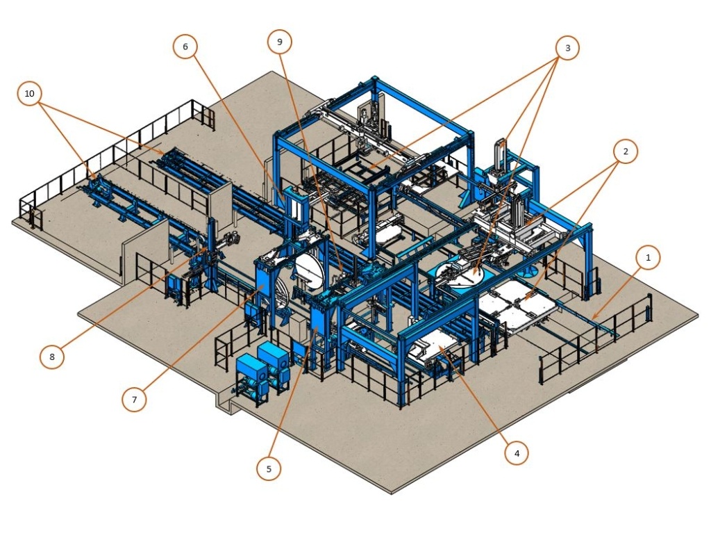 HawkeyePedershaab VROC Automated Concrete Product Handling System ...