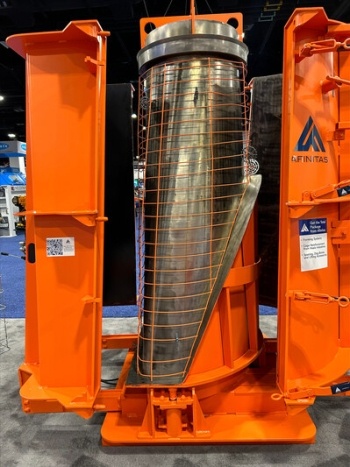 Wire Cone Cages - Afinitas